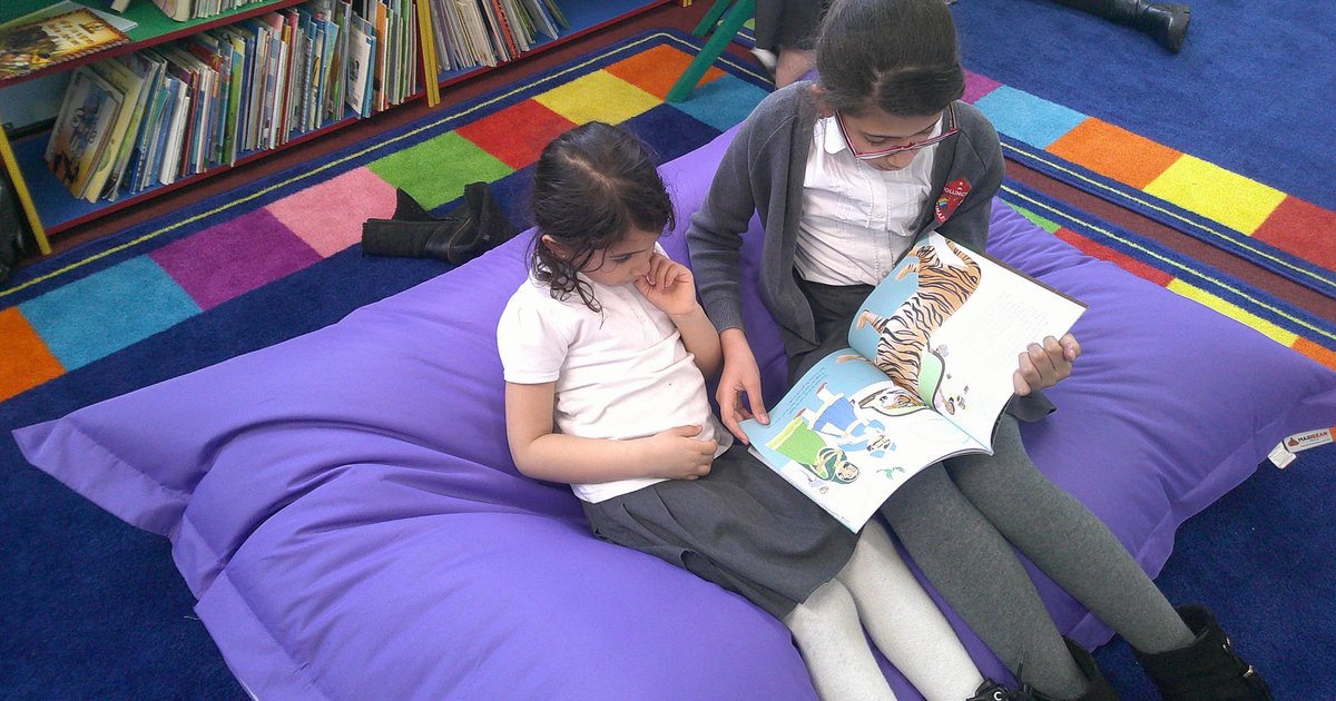 Children and young people's reading in 2026 | National Literacy Trust